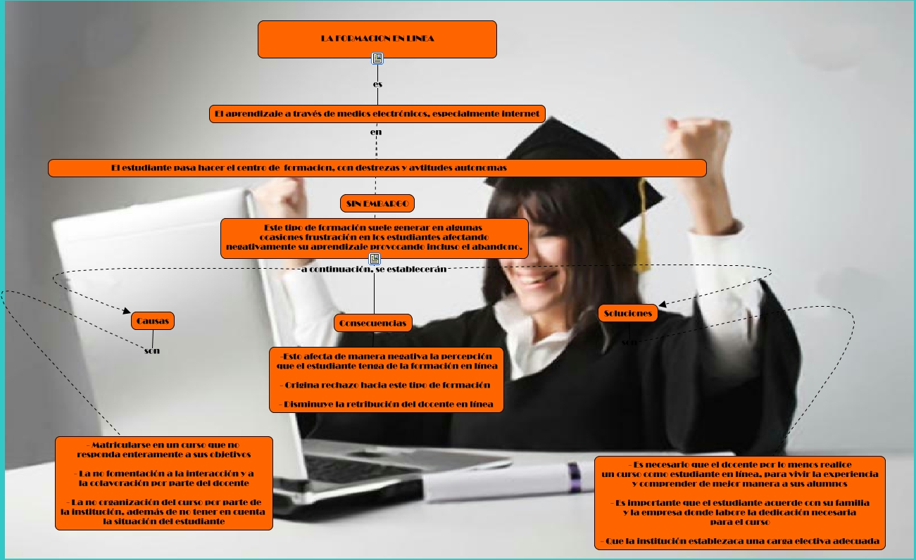 MAPA CONCEPTUAL TERMINADO